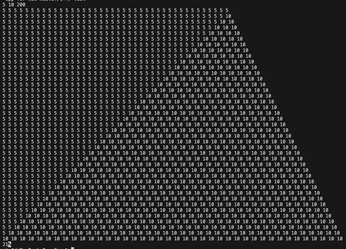 ㉝ 數字組合. C++, Algorithm, 換個想法其實也不很難😎 | by Stu | 彼得潘的 Swift iOS App 開發教室 | May, 2024 | Medium