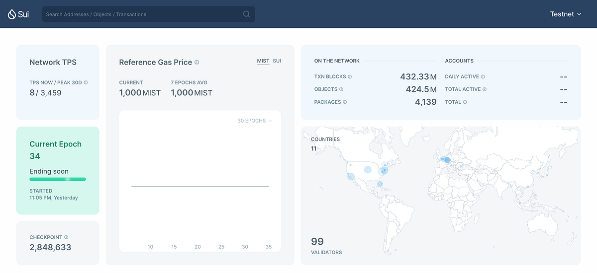 NAVI Protocol — Sui Testnet Faucet Tutorial | by NAVI Protocol | Medium