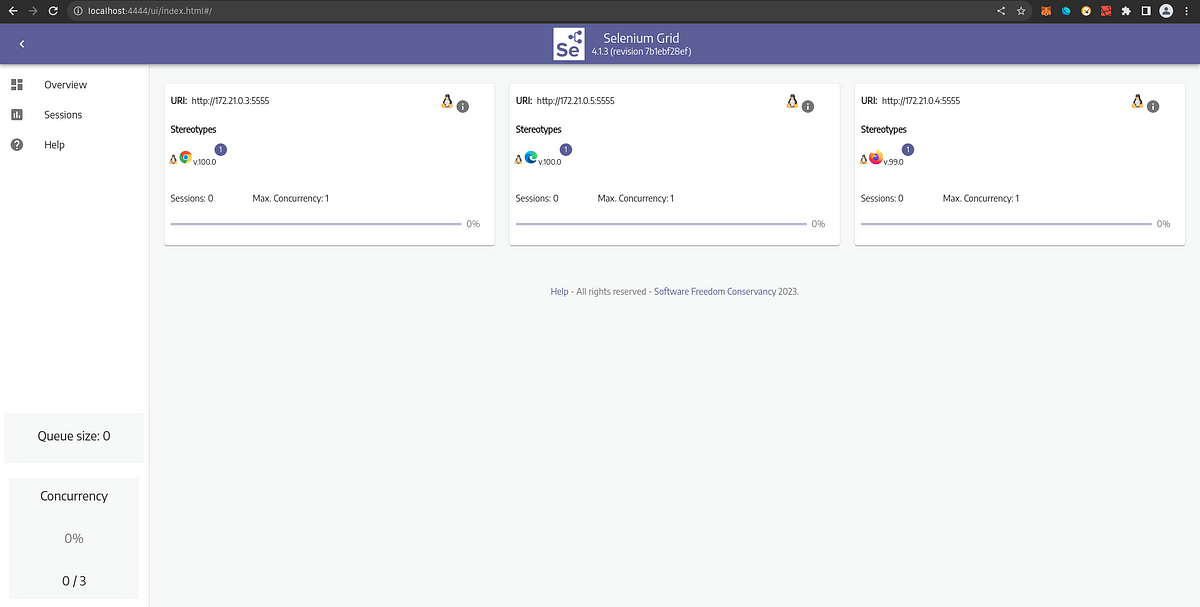 Jenkins Docker Selenium Hub Integration By Mustafa Karataş Medium