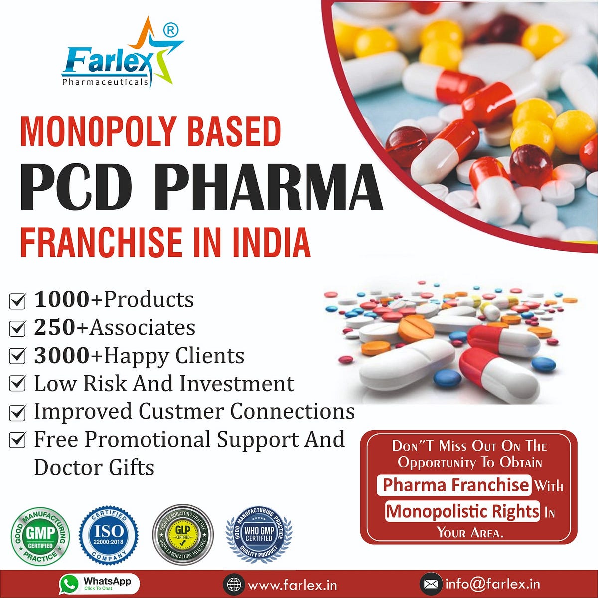 Unlocking Monopoly-Based PCD Pharma Franchise Opportunities in India: A ...