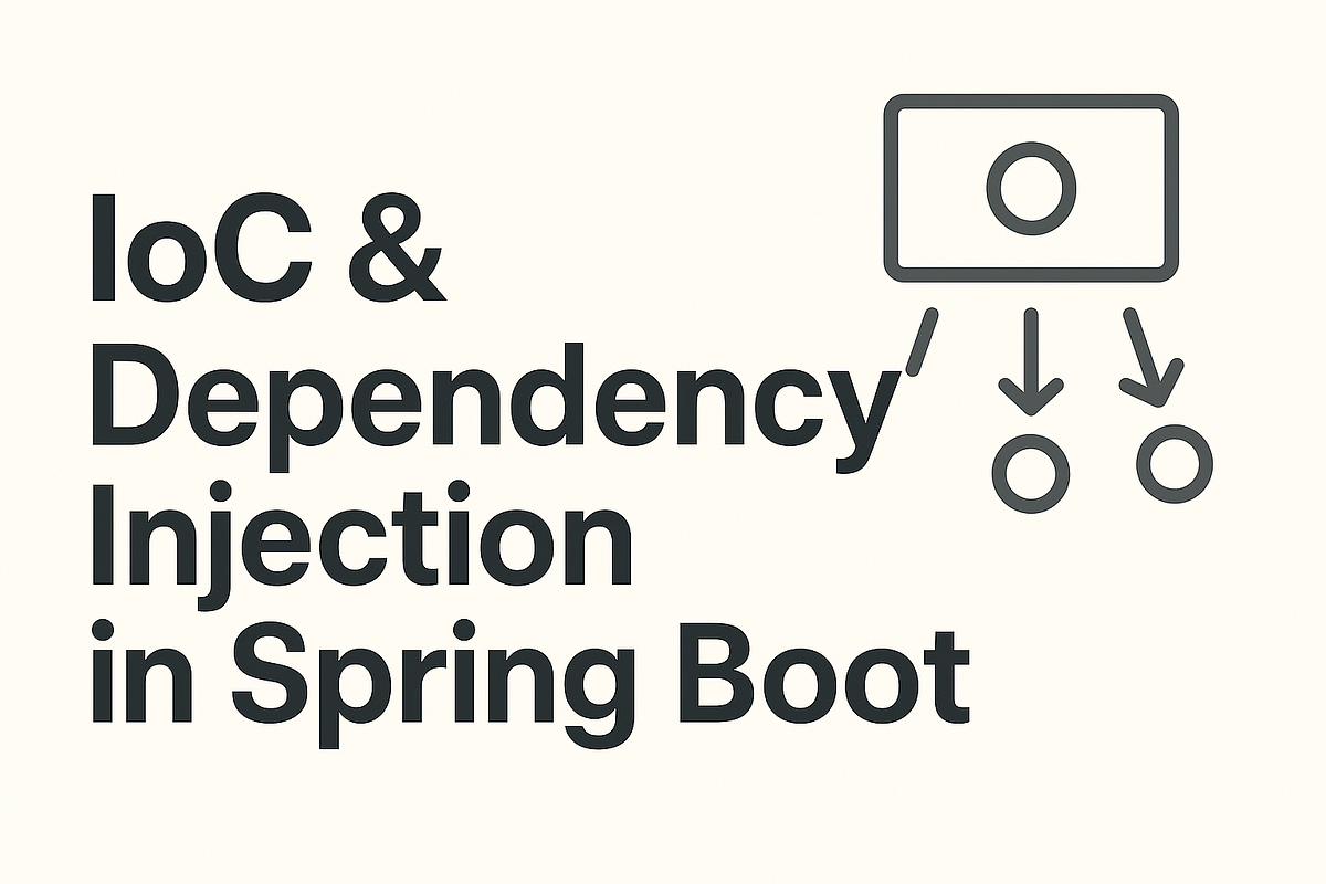 IoC & Dependency Injection in Spring Boot | by Vishwanath Patil | Dec, 2025 | Medium