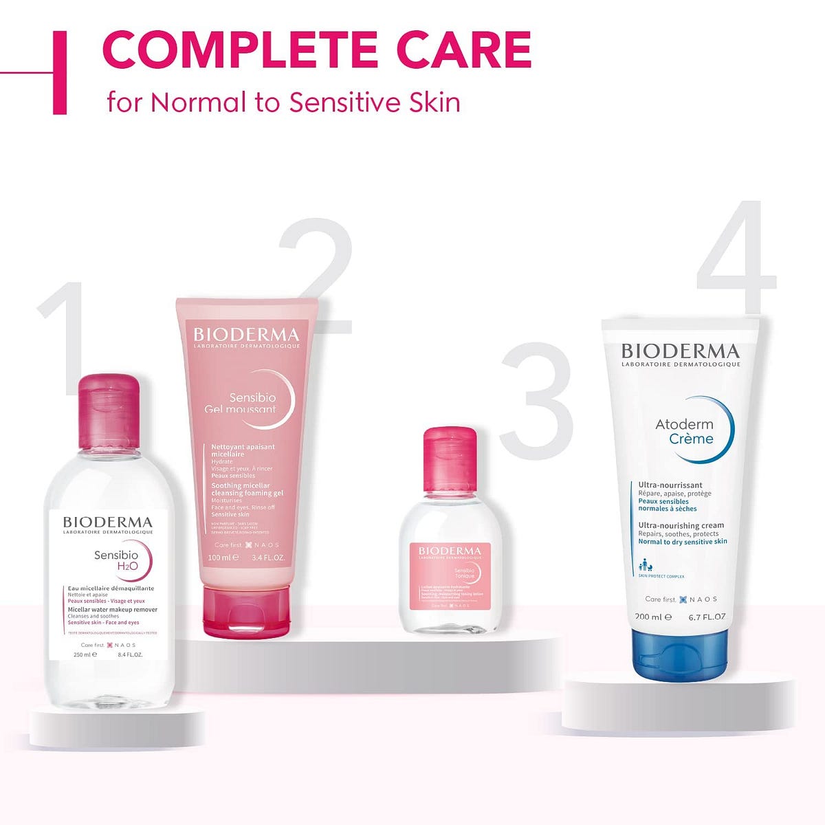 Bioderma Sensibio H2O Micellar Water make-up remover: A Comprehensive Review | by Denis Brown ...