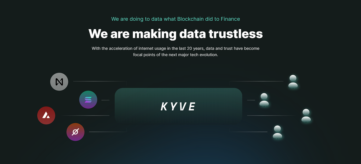 Qu’est-ce que le KYVE network ...