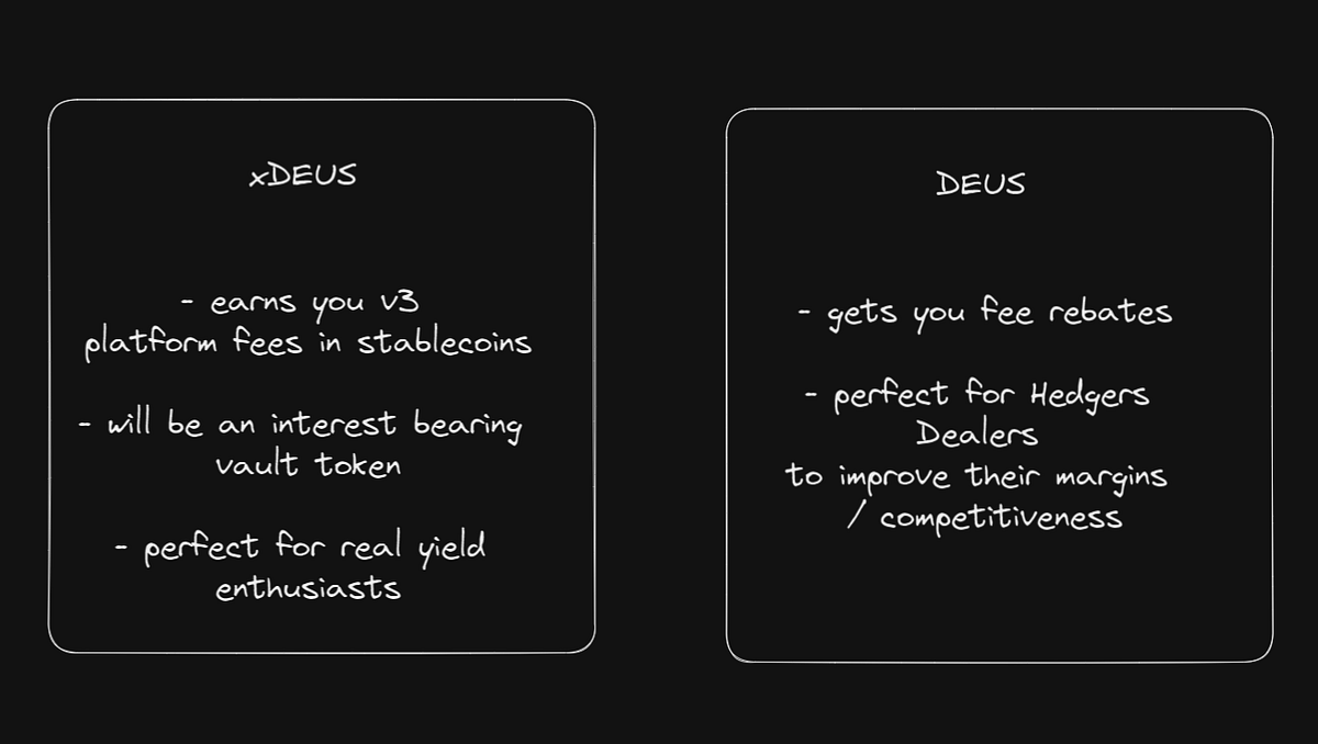 DEUS and xDEUS — Part 1. Dual token system — or is it? | by Lafayette ...
