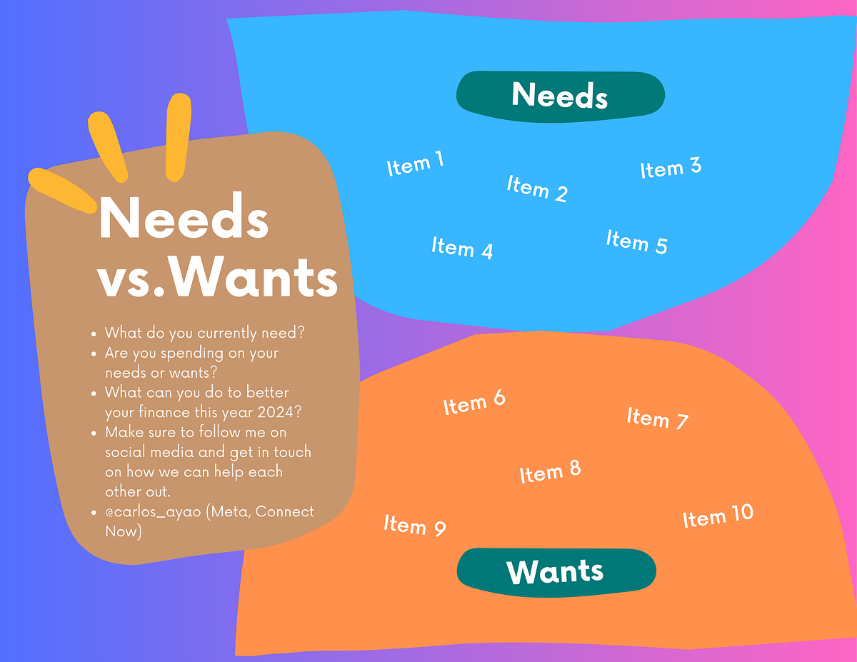 The Wisdom of Needs vs. Wants: A Journey to Everyday Greatness | by ...