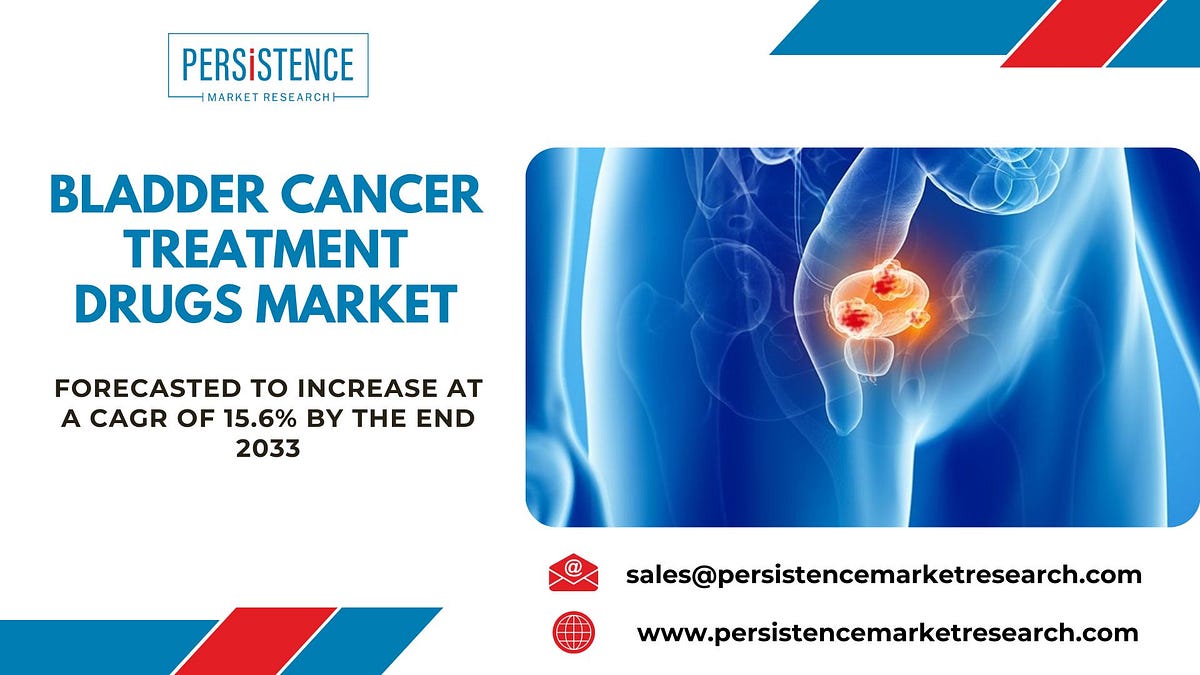 Bladder Cancer Treatment Drugs Market — Substantial Rise in Industrial ...