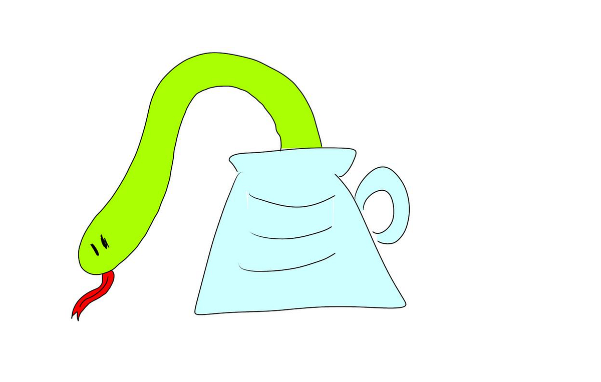 Today I Learnt — We Can Extract Type Hints From Python Functions By Liu Zuo Lin Level Up Coding