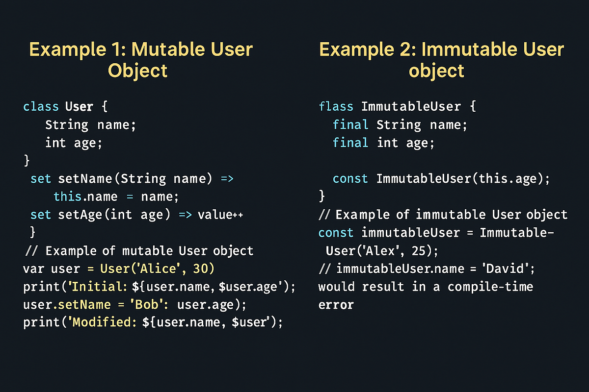 Mutable vs Immutable Data Types in Dart (and Why It Matters in Flutter) | by Harby Ahmed | Medium