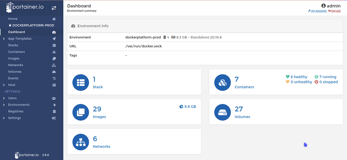Portainer — Manage Docker platform with GUI dashboard | by Navratan Lal ...