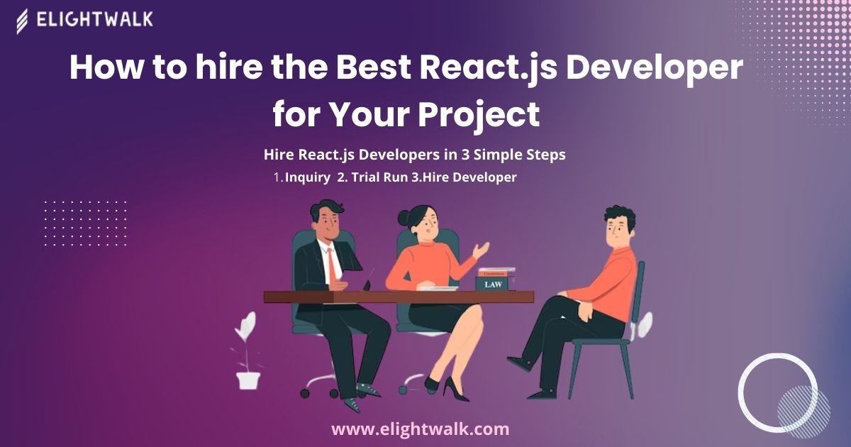 How to hire the best React JS developer for your project | by ...