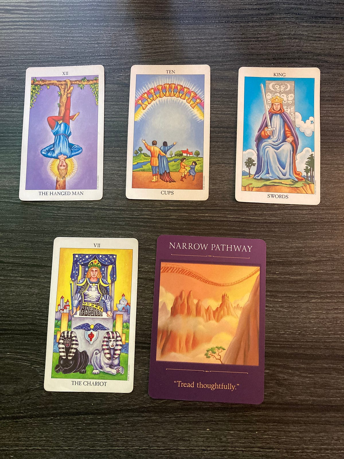 3 Card Tarot Reading. 23 November 2023 | by Space for Reflection | Medium