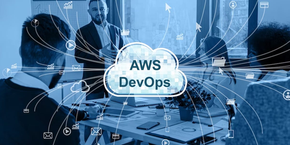 Devops — All Cloud Services Aws Azure Devops Interview Support Medium