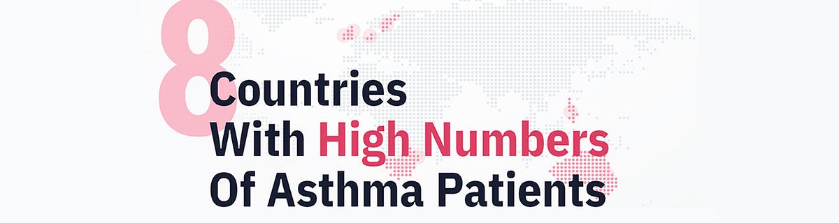 8 Countries with High Numbers of Asthma Patients | by Geeta Bajaj | Medium
