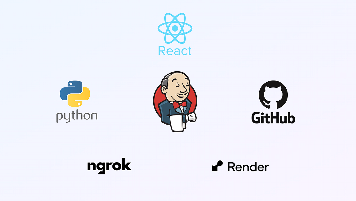 Building a Complete CI/CD Pipeline with Jenkins for a React + FastAPI Application | by Hanumant ...