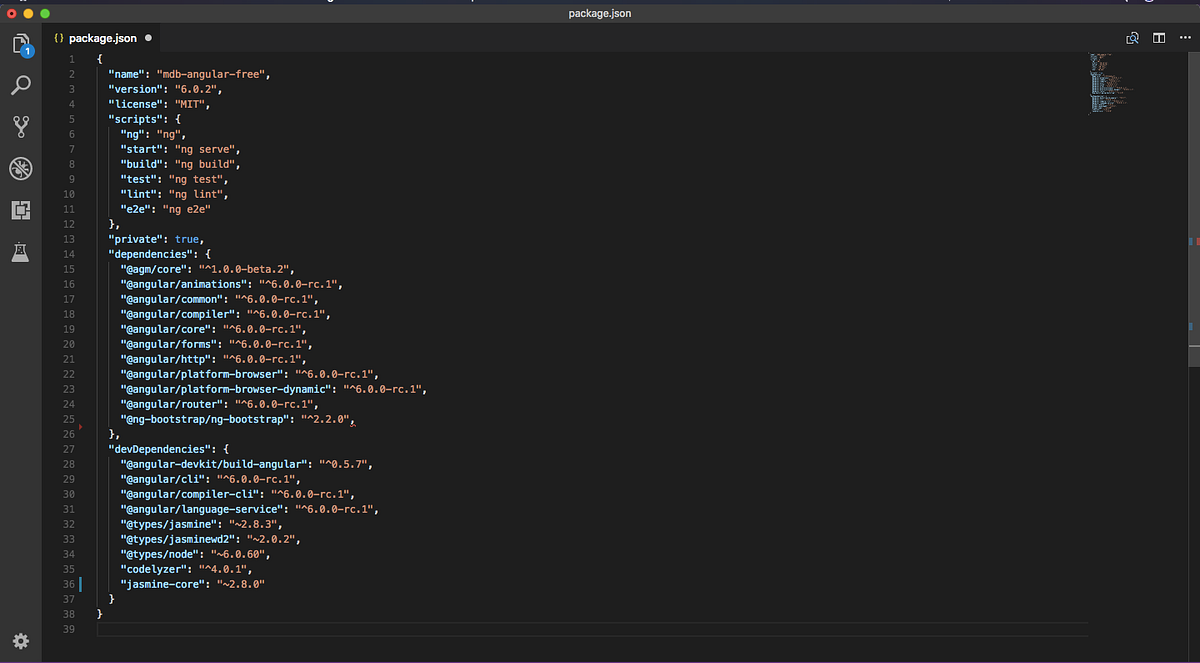 npm install — The magic command. So today I was given the task to… | by ...