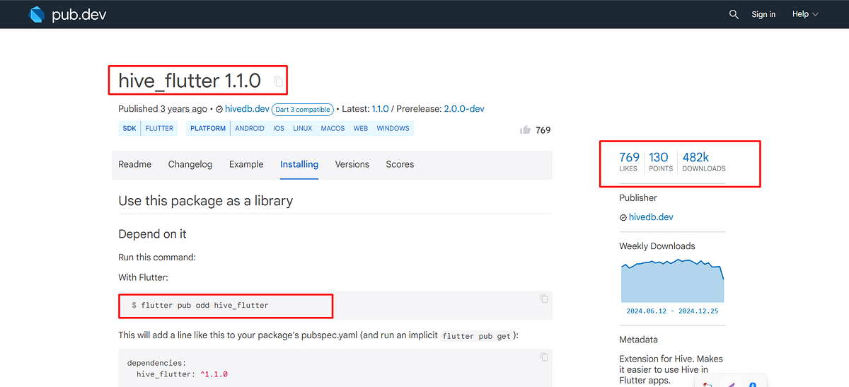Build a Flutter To-Do App with Hive and Singleton Class | by Trushit Kasodiya | Dec, 2024 | Medium