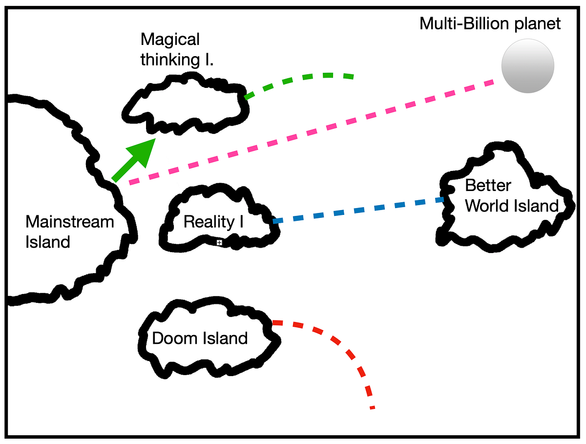 A tale of four islands where humans confront climate change and the ...