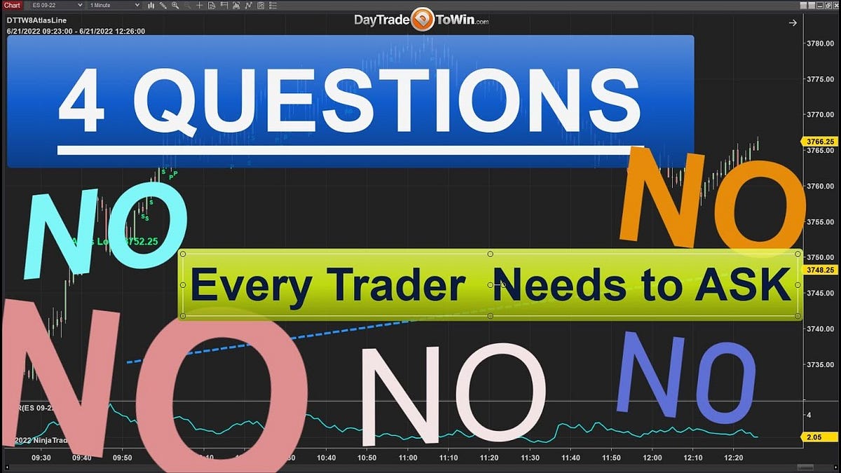 Day Trading Checklist: 4 Questions to Ask Yourself | by Daytradetowin ...