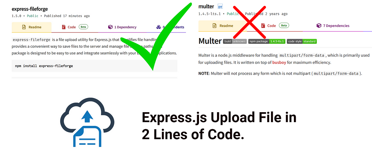 Express js file upload easier than multer | by Rabbil Hasan | Medium Express js file upload easier than multer | by Rabbil Hasan | Medium