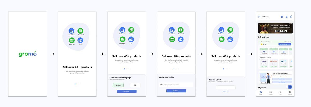 GroMo Case Study- UI/UX: App Home Page | by Gauravavinash | Medium