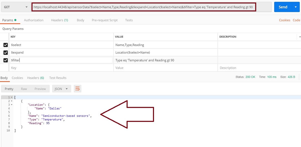 Why Odata And How To Enable Odata In C Net Core Application By Abhishek Medium