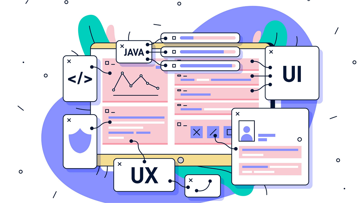 The Role of Animations in Enhancing User Experience | by Sohaib Ali ...