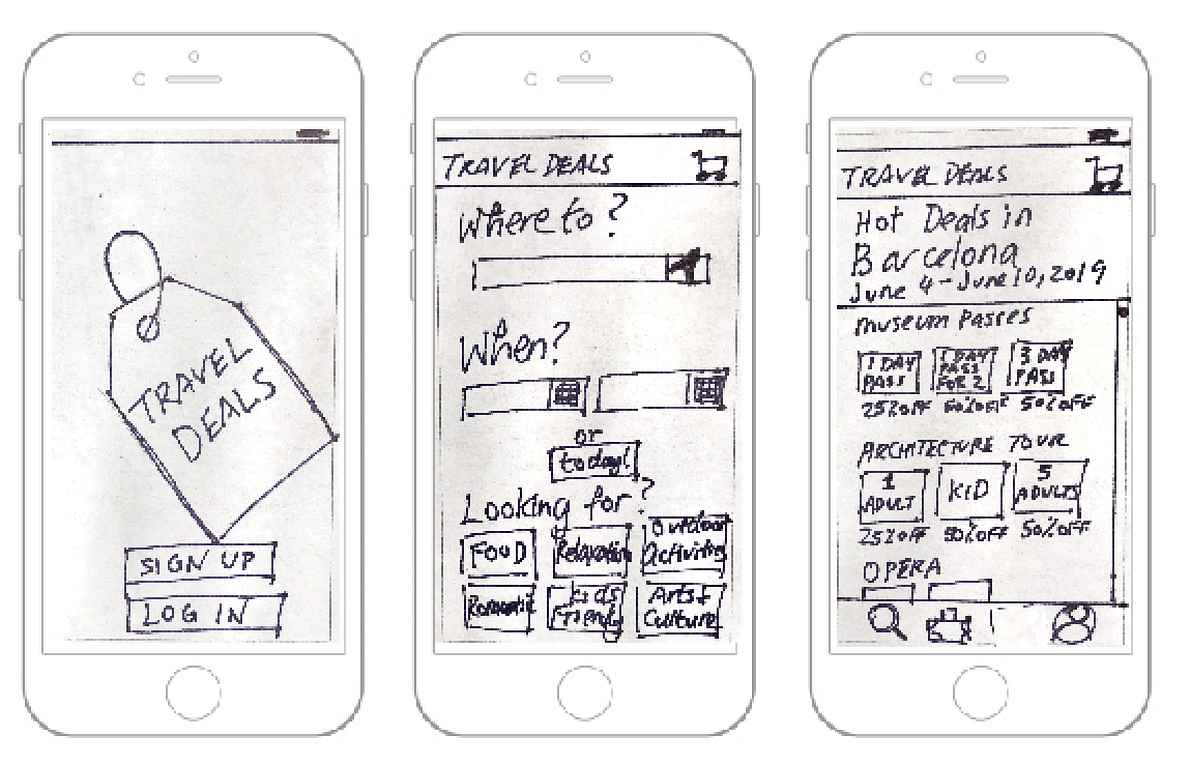 User Experience Design Project | №1 | by christine wong | Medium