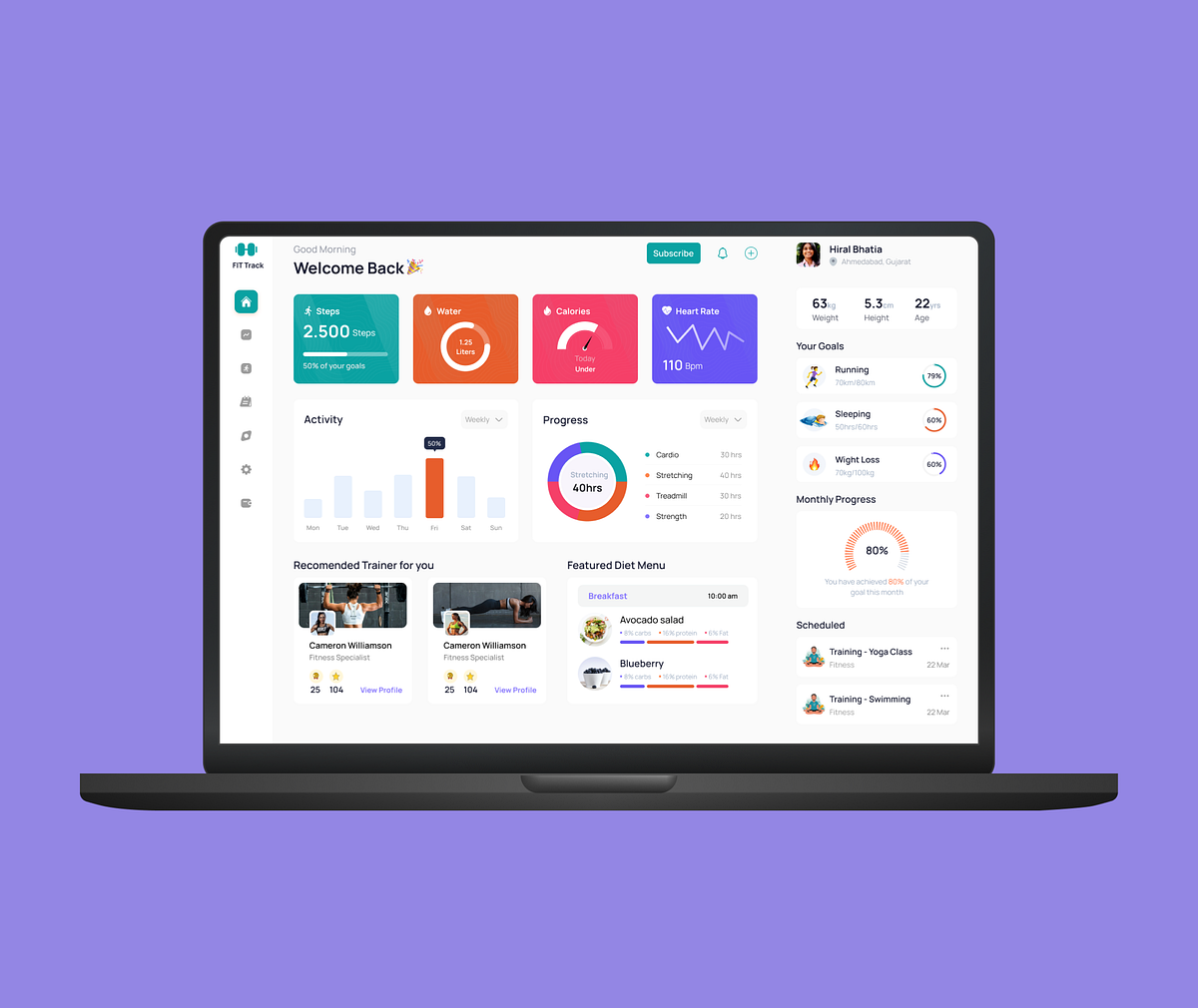 FIT Track Dashboard- A Complete UI/UX Case Study | by Hiral Bhatia | Medium