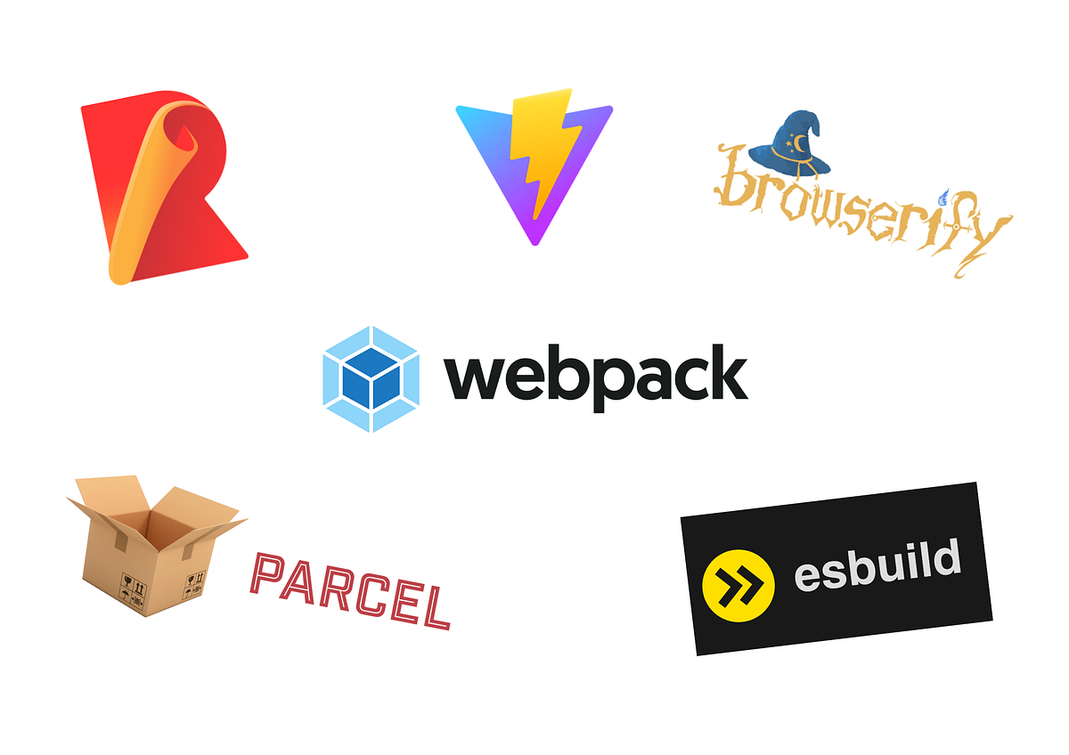 JavaScript Modules & Bundlers. JavaScript is a language that has… | by ...