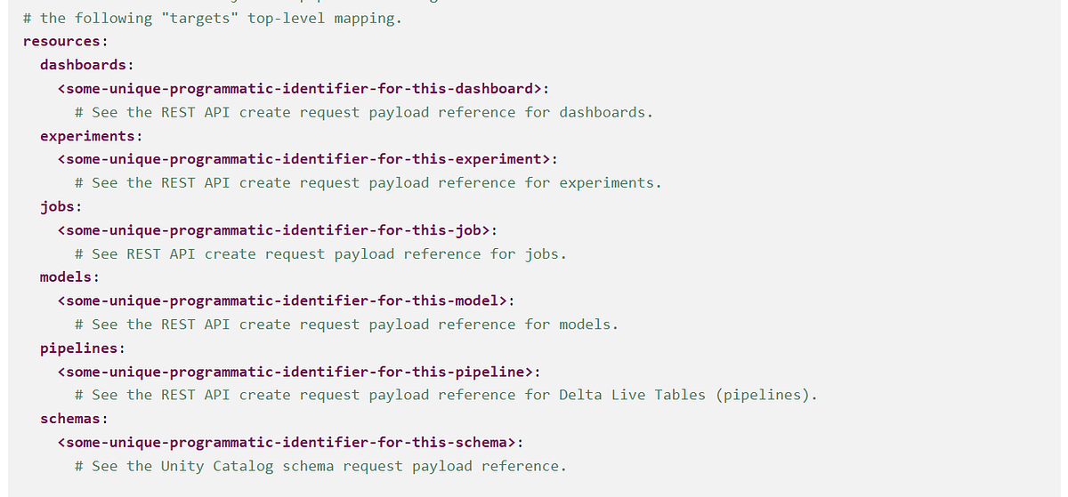 Databricks DAB (databricks assets bundles) YAML semi-definitive guide ...