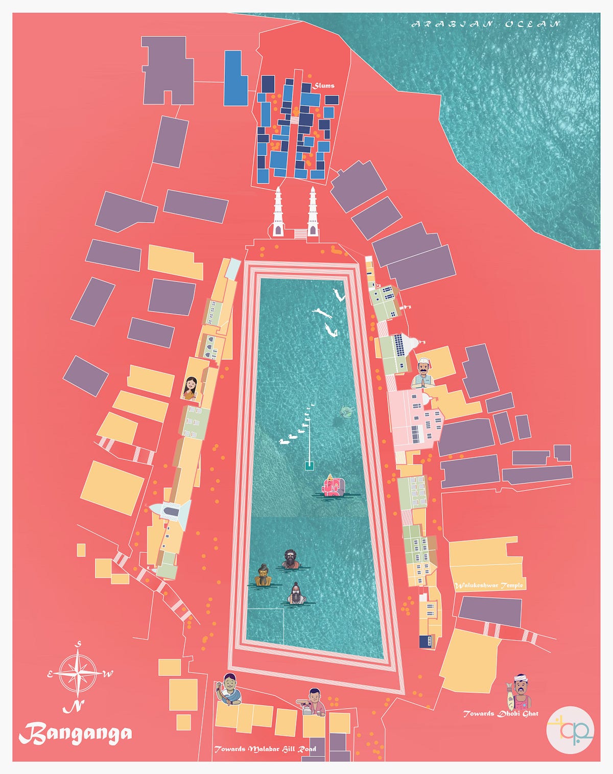 The land full of Paradoxes :Banganga | by The Culture Project | Medium