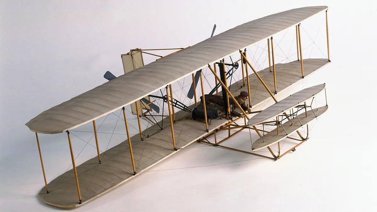 History of Aviation: Past to Future | by Dr. Sasidharan Murugan | Medium