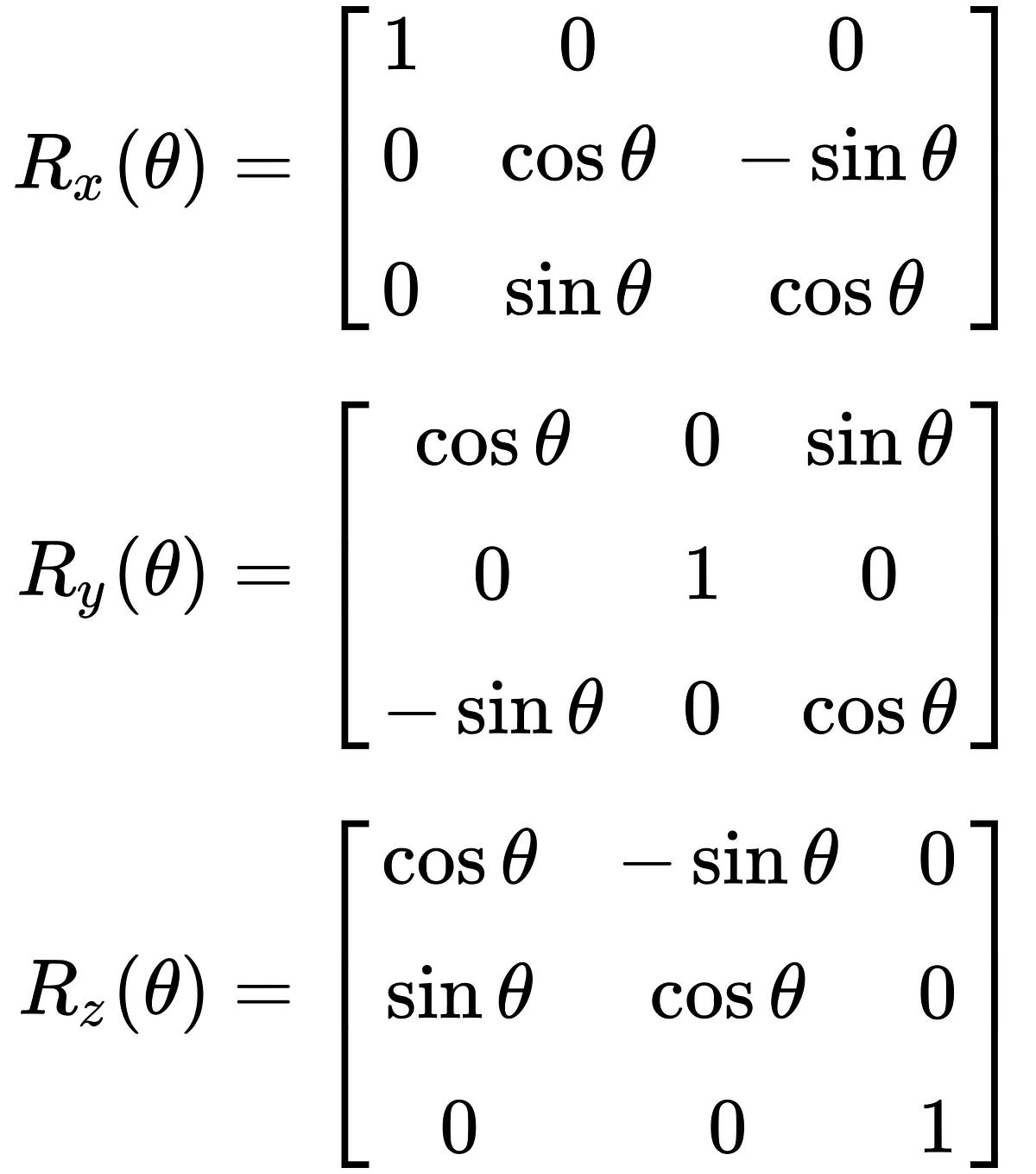 Matrix principles in a 3D Environment (ThreeJS) | by Samuel Magny | Medium