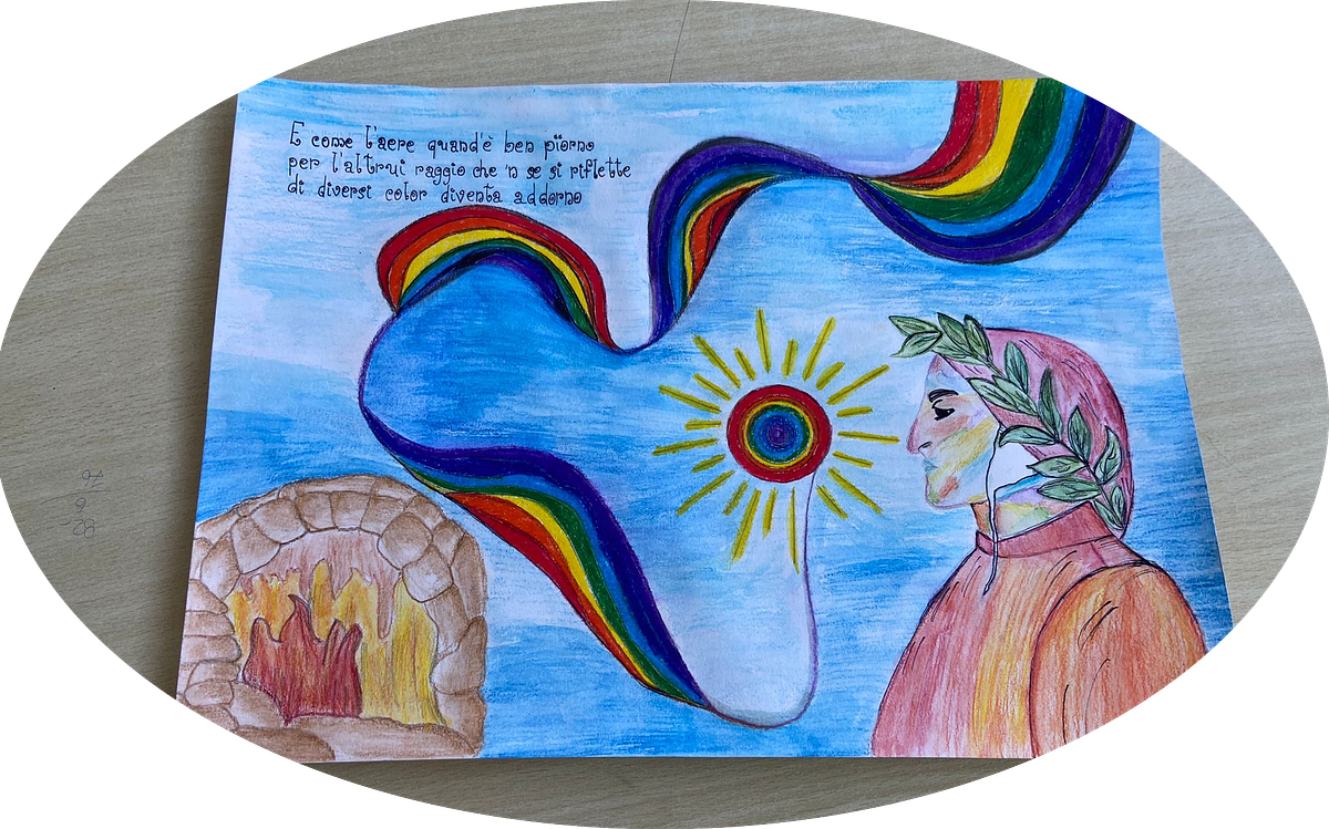 Foste fatti nel mondo. Il nostro Dante | by Prof Elisabettarusso | MSOL ...