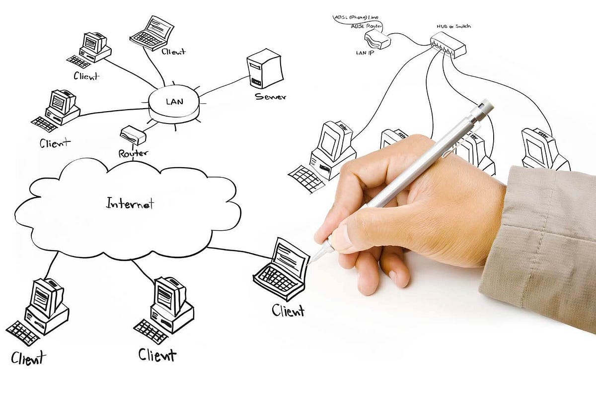 The Benefits Of Professional Network Design For Businesses | by George ...