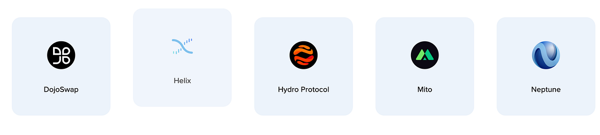 Unveiling the Injective Protocol: A Comprehensive Overview | by Denys ...
