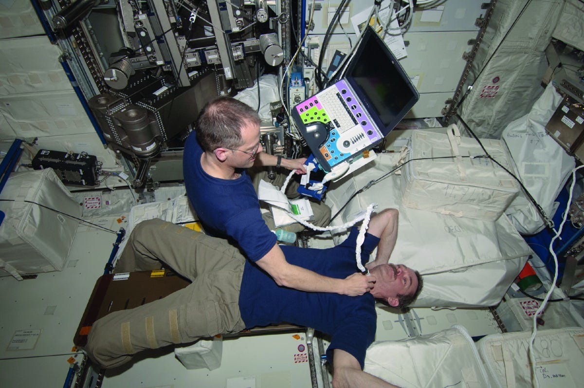 What happens if an astronaut gets seriously ill in space? | by Space ...