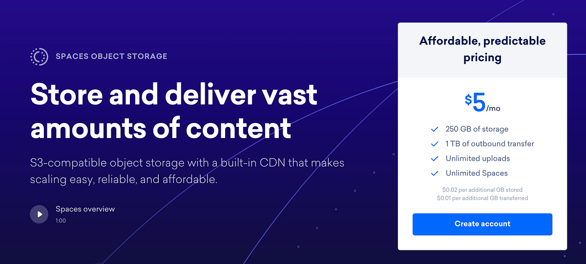 ใช้งาน DigitalOcean Spaces (s3 ในราคาที่ถูกกว่า) ร่วมกับ Laravel | by ...