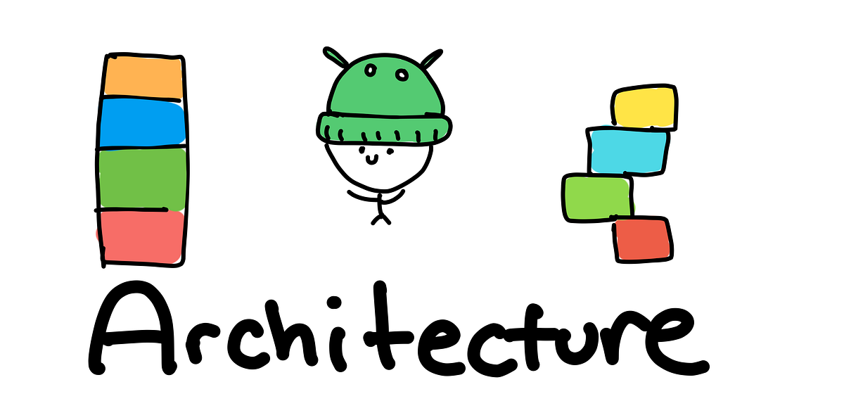 Modern Android App Architecture: An Overview | by Aldo Socarras | Medium