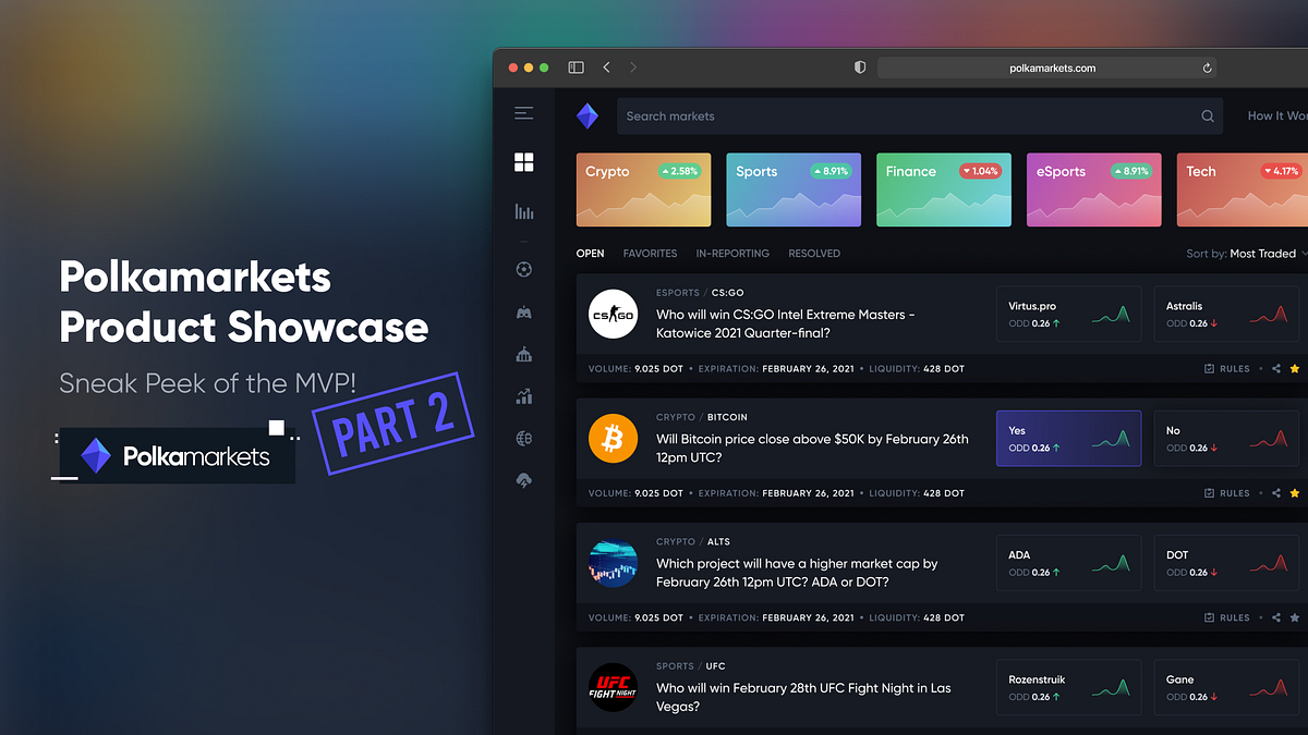 Polkamarkets Product Showcase (Part 2) | Polkamarkets Blog