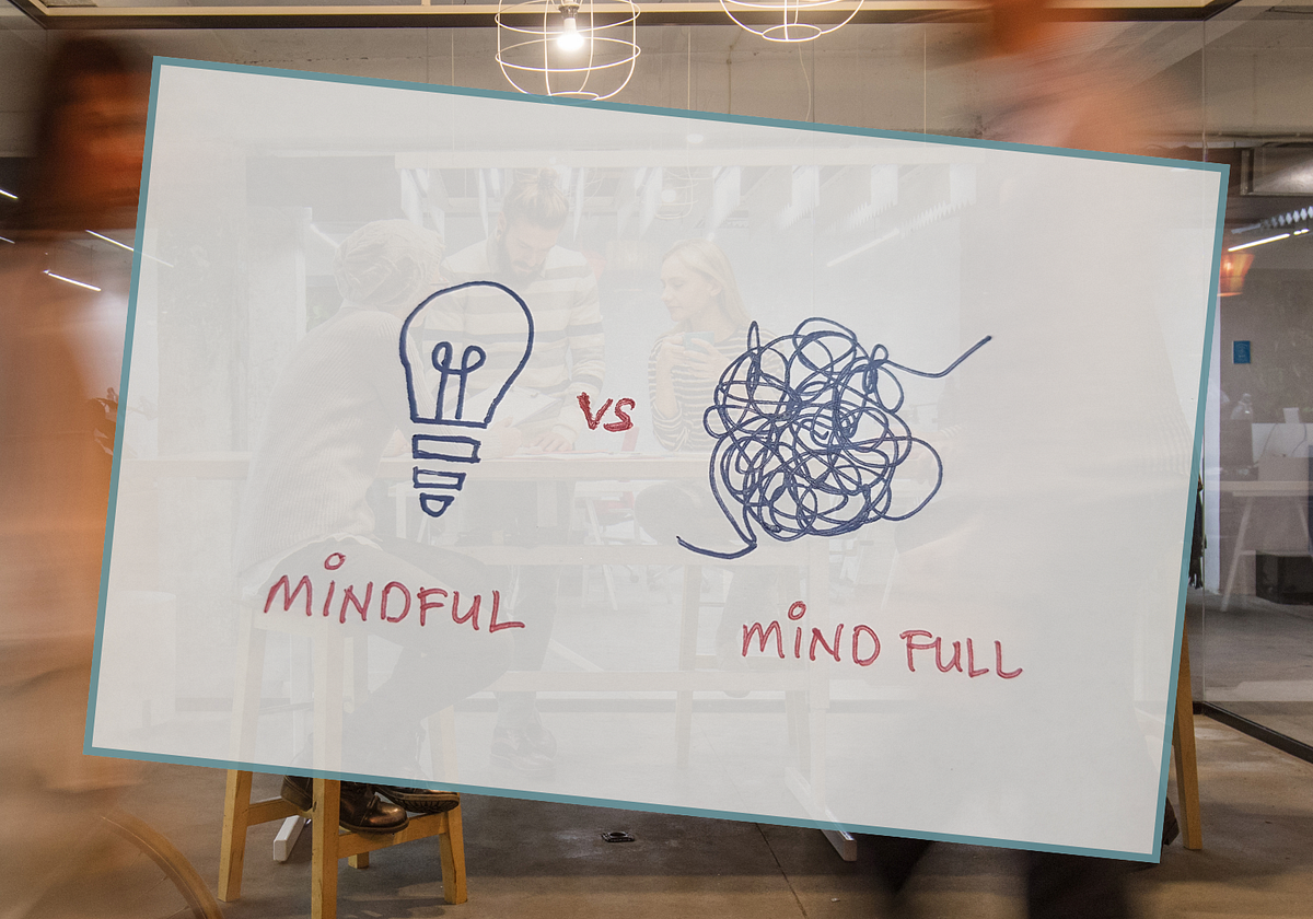 Mindful Leadership Essentials. From Autopilot to Active Leadership | by ...