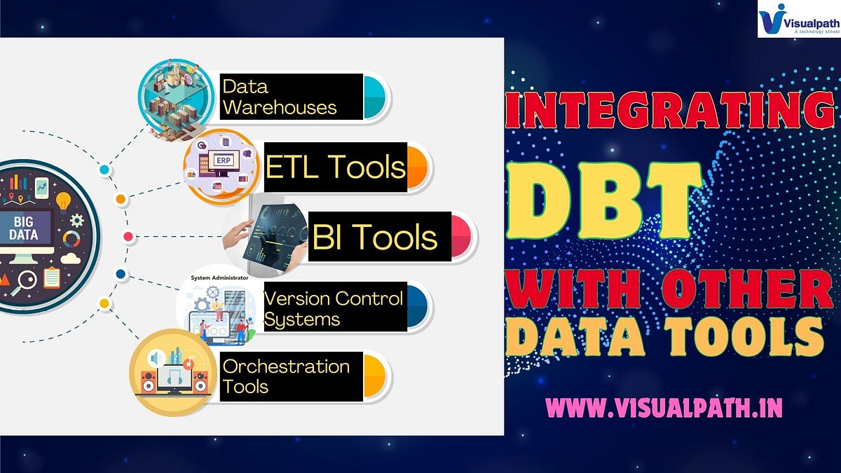 Data Build Tool Training Online Course | DBT Training in Hyderabad | by Susheel Visualpath | Sep ...