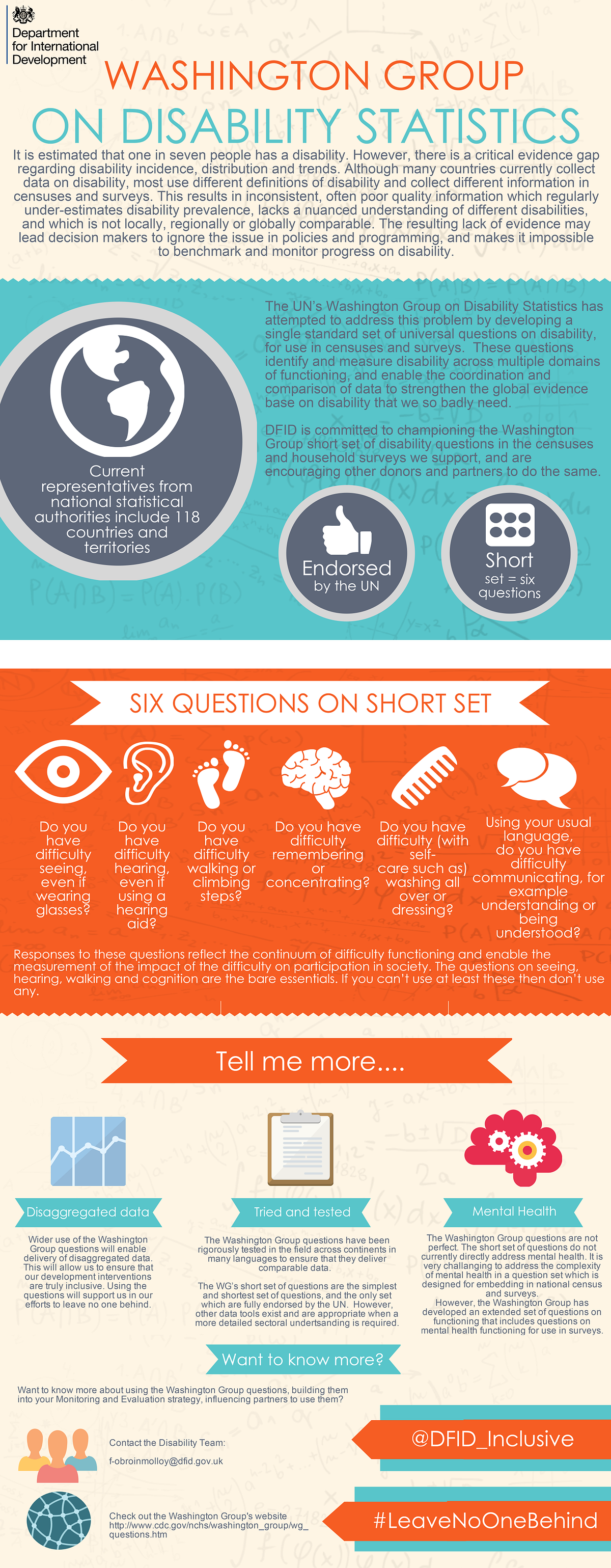 The Washington Group short set of questions on functional impairment ...