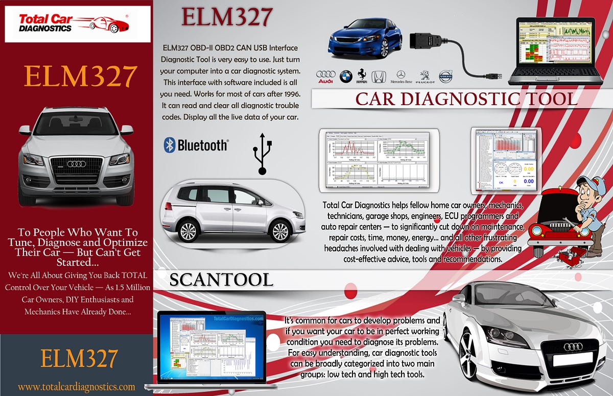 ELM327. For advanced diagnostics on today’s… | by Alex E. | Medium