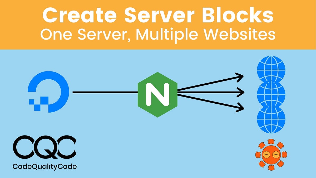 How To Setup Server Blocks Virtual Hosts With Nginx On Digital Ocean