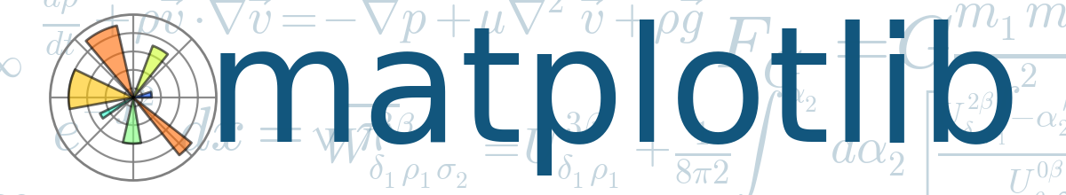 Project Setup Matplotlib Internals And Canvas Apis By Madhur Tandon Gsoc 2k19 With Mozilla