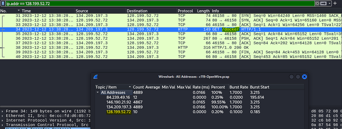 OpenWire Write-up. :الحمد لله والصلاة والسلام على رسول… | by GLITCH-GC | Oct, 2024 | Medium