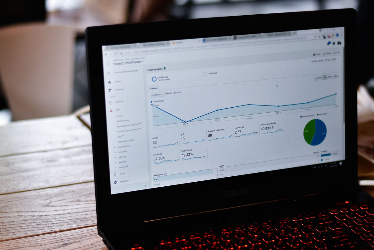 Using Email Addresses as Google Analytics User Ids without Failing at ...