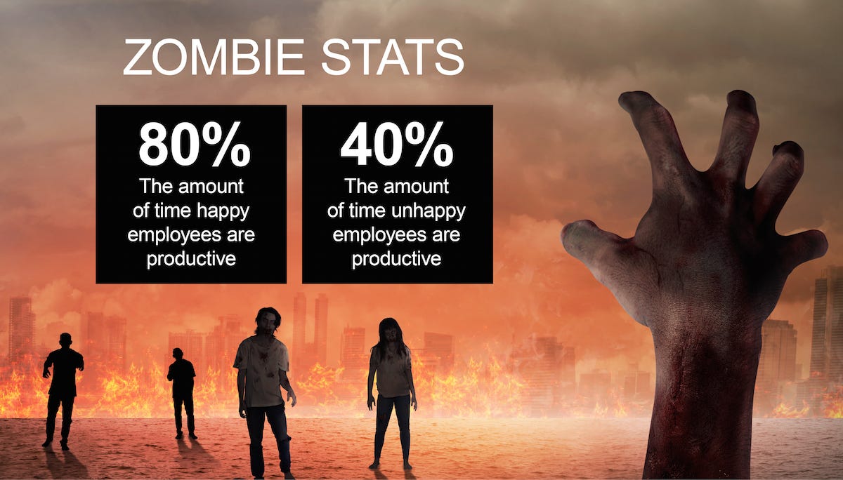 ZOMBIES! Can Disengaged Employees Be Brought Back To Life? | by ...