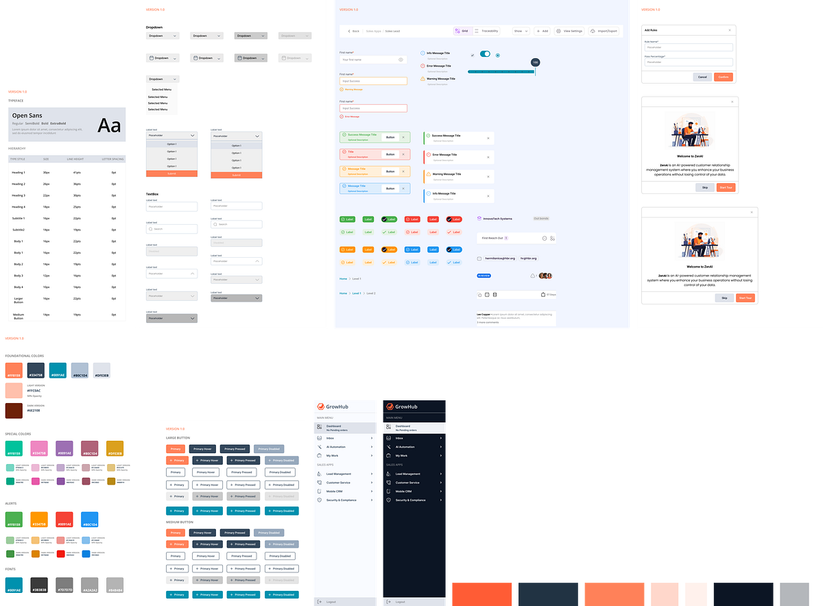 Building a Design System: The Backbone of a Consistent User Experience | by sundarnivash.j | Aug ...